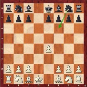 The Chess Notation