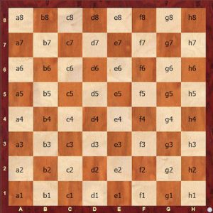 The Chess Notation